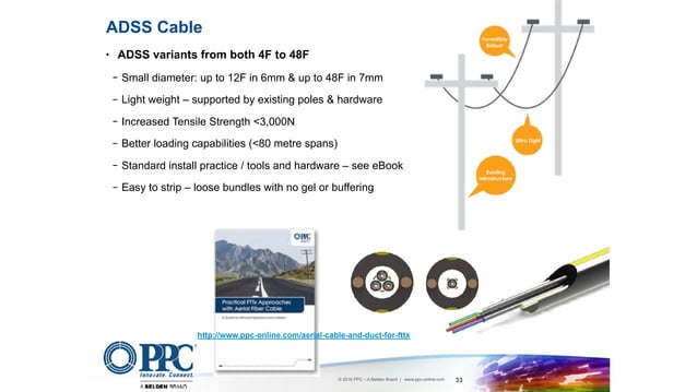 Miniflex FTTH Cabling System | PPT