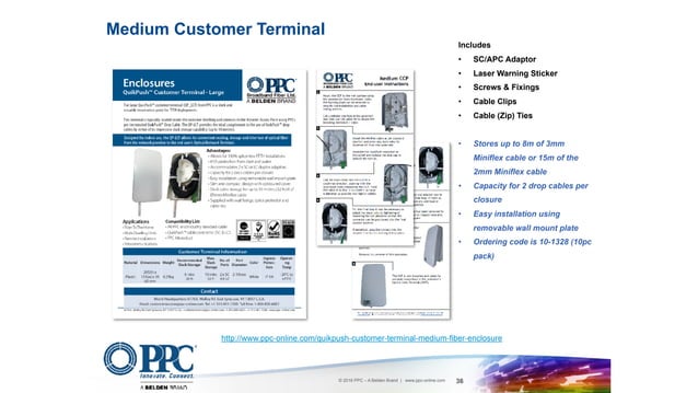 Miniflex FTTH Cabling System | PPT