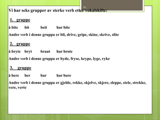 Minigramatikk nynorsk | PPTX