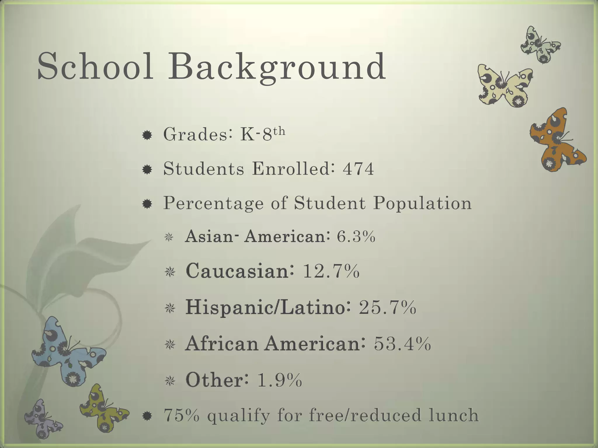 Mini Grant Project | PPT