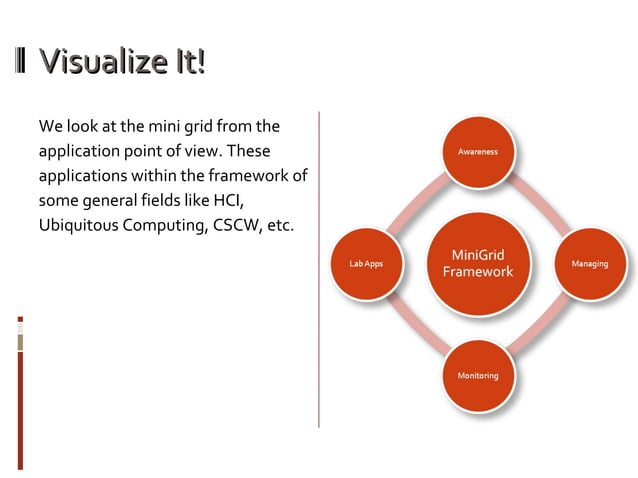 MiniGrid Project - UI | PPT | Desktop Publishing | Computer Software ...