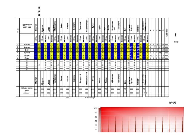 Minii dungiin husnegt | ODS