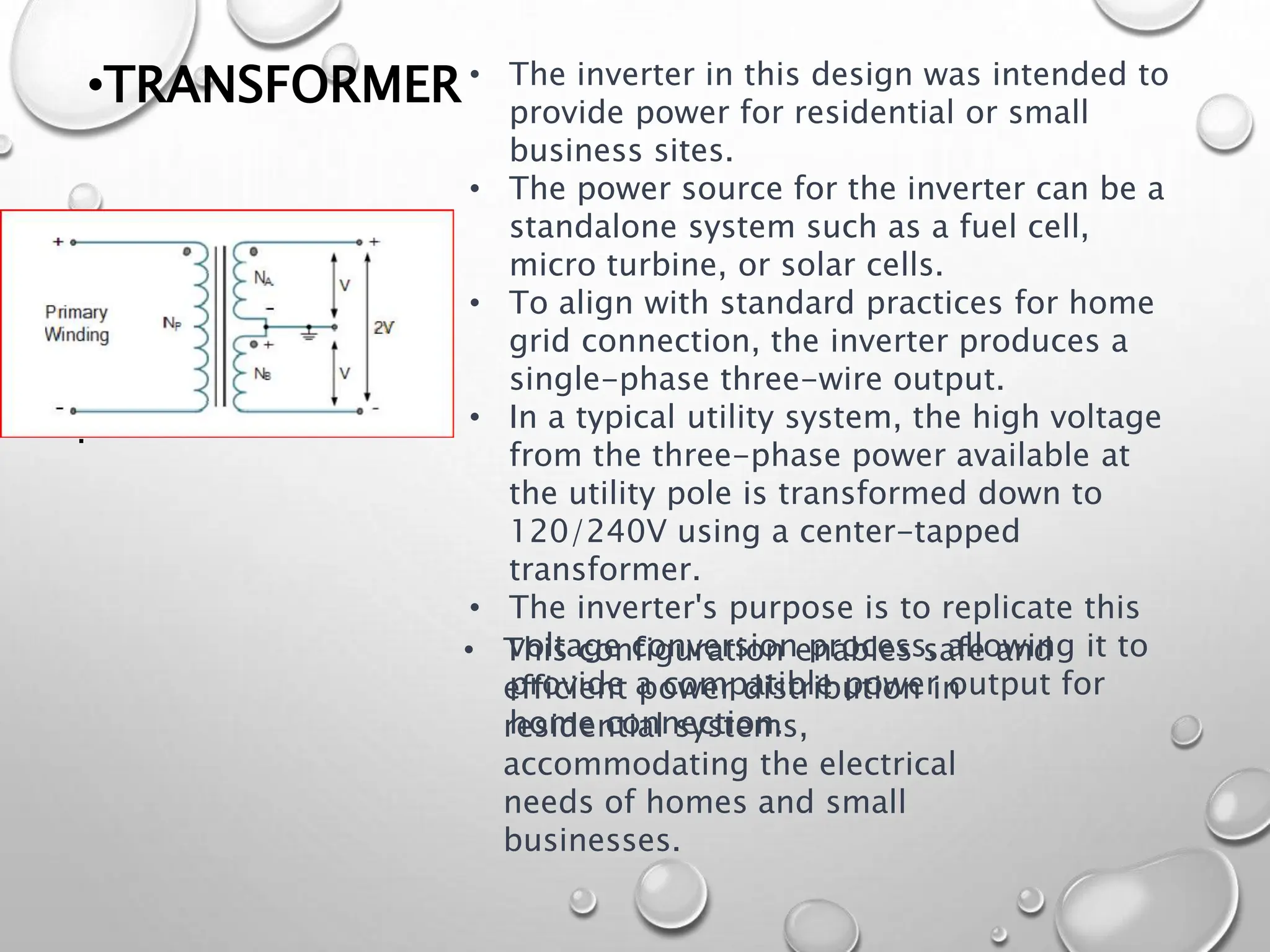 MINI INVERTER PROJECT.pptx