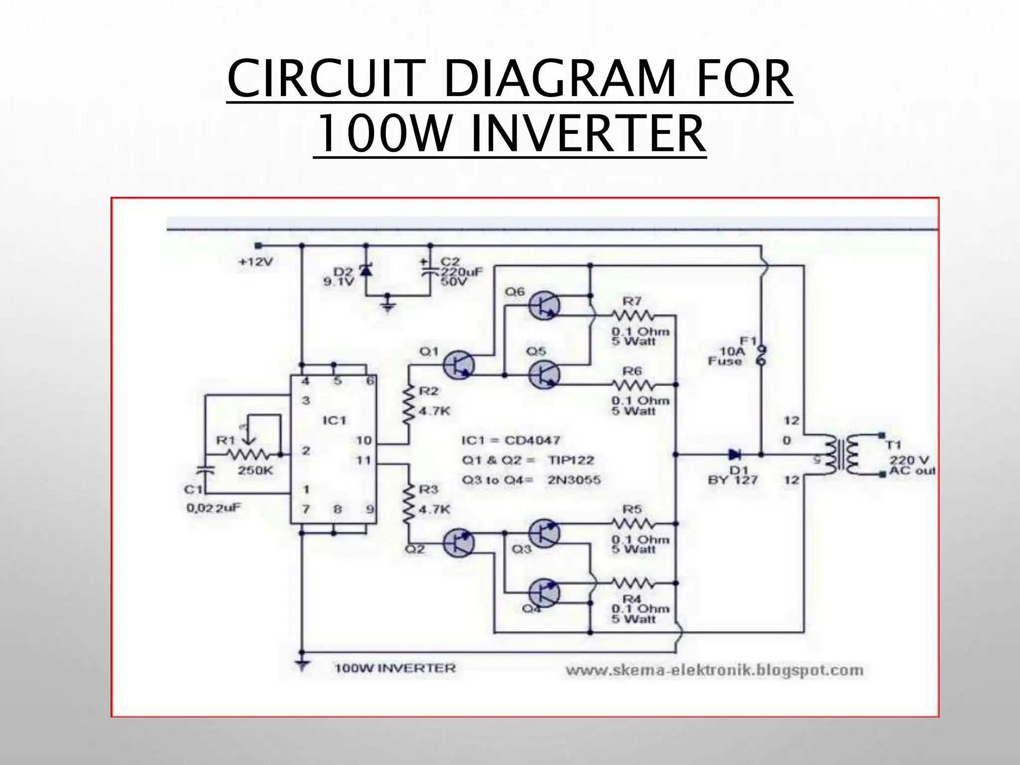 MINI INVERTER PROJECT.pptx