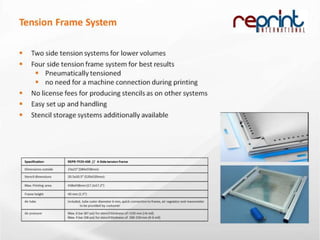 Reprint Miniko Benchtop Semi Automatic Screen Printer | PPTX