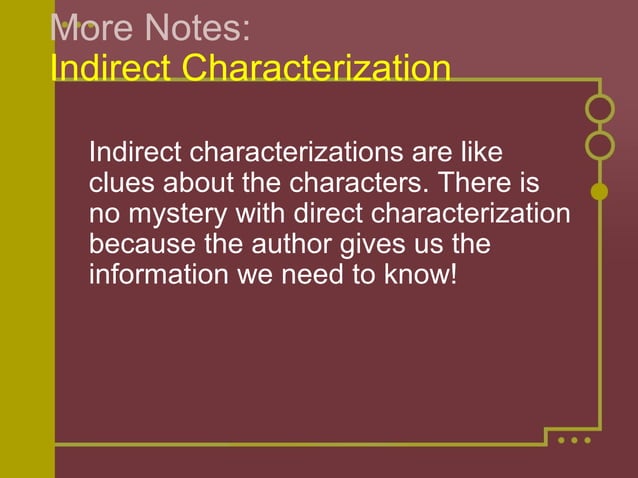 Mini lesson characterization