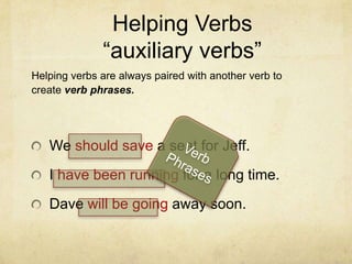 Mini lesson verbs | PPT