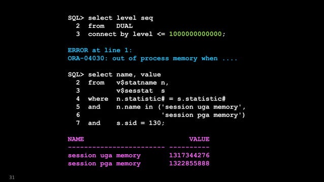 Using Sql To Process Hierarchies Ppt