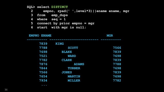 Using Sql To Process Hierarchies Ppt