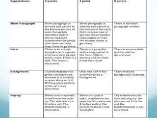 Mini lesson presentation | PPTX | Arts and Crafts | Hobbies & Interests