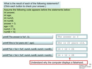miniLesson on the printf() function | PPT