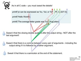 miniLesson on the printf() function | PPT