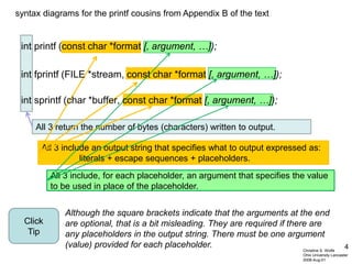 miniLesson on the printf() function | PPT