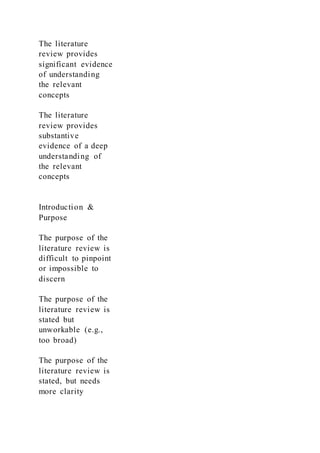 Mini Literature Review Rubric Trevecca Nazarene University – | DOCX