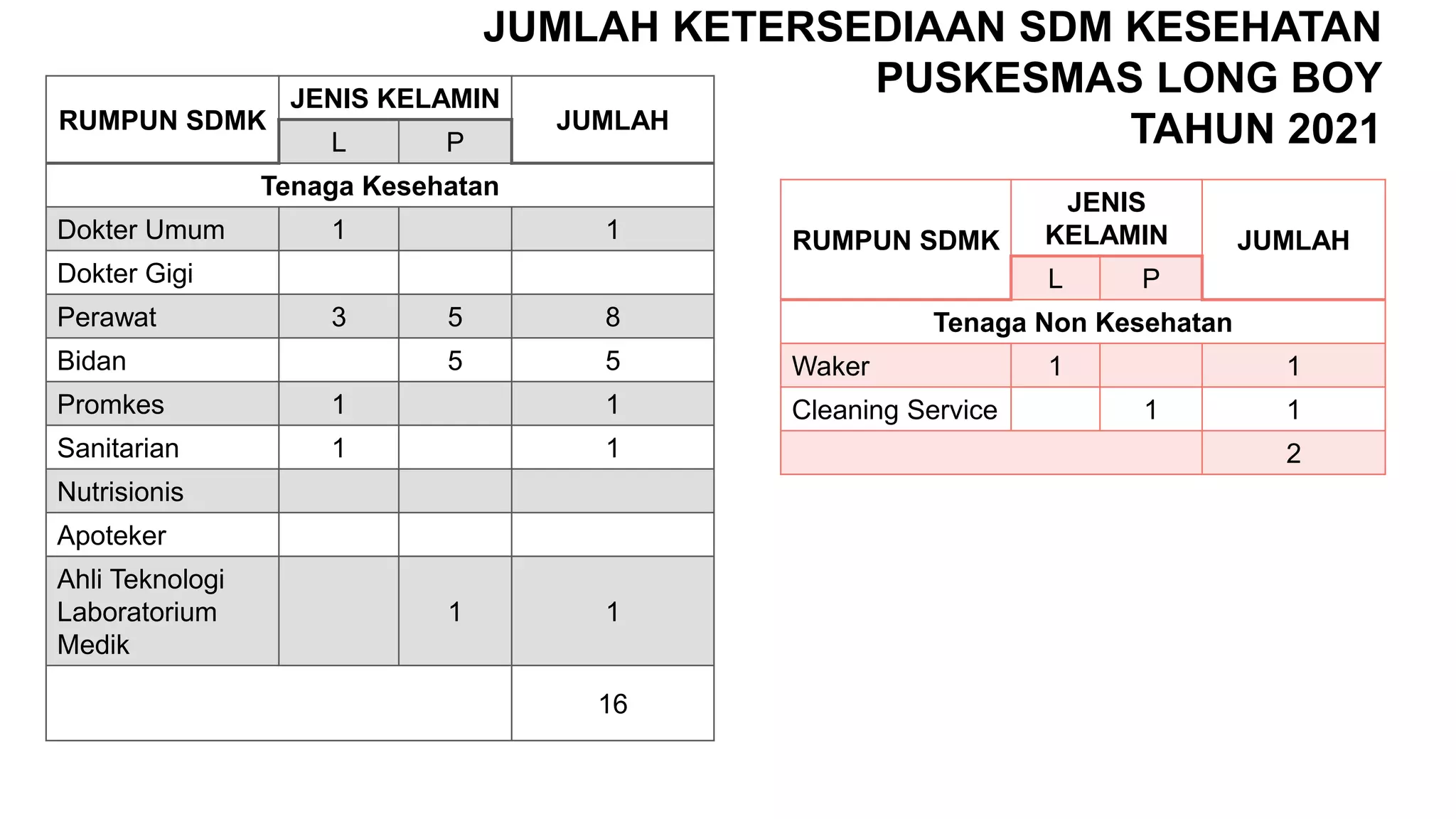 MINILOK PROGRAM.pptx