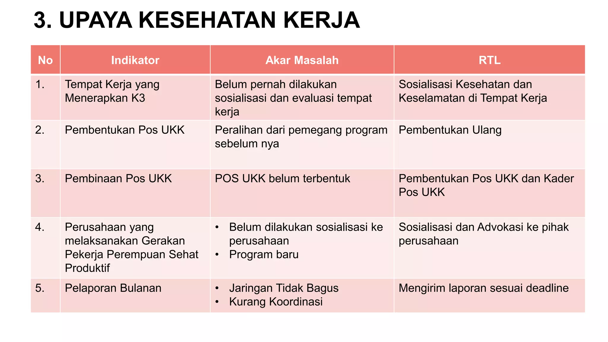 MINILOK PROGRAM.pptx