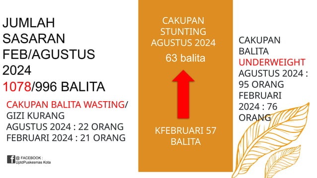 MINILOK SEPTEMBER 2024 GIZIpppppppppp.pptx