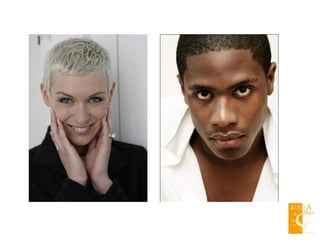 Mini loona summer 2011 | PDF