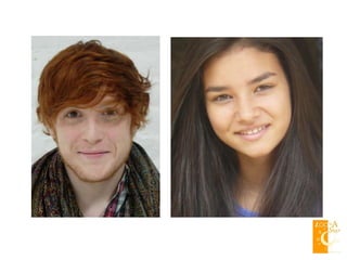 Mini loona summer 2011 | PPT