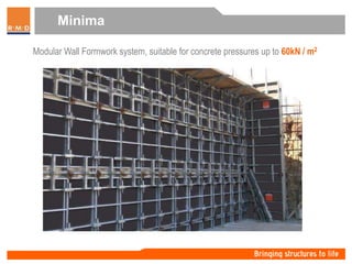 Minima -Panel Formwork System | PPTX