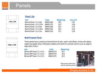 Minima -Panel Formwork System | PPTX