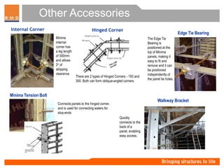 Minima -Panel Formwork System | PPTX