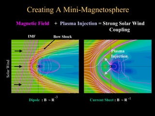 Mini magnetosphericplasmapropulsion | PPT