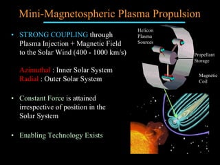 Mini magnetosphericplasmapropulsion | PPT