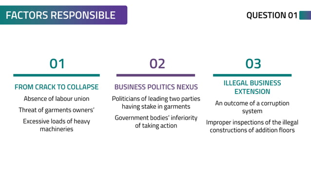 HR Calibration 2.0 | Team Never Settle | Online Round | PDF
