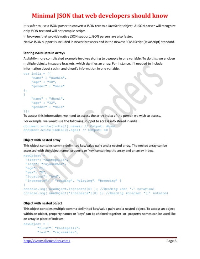 Basics Of Json Javascript Object Notation With Examples 0250