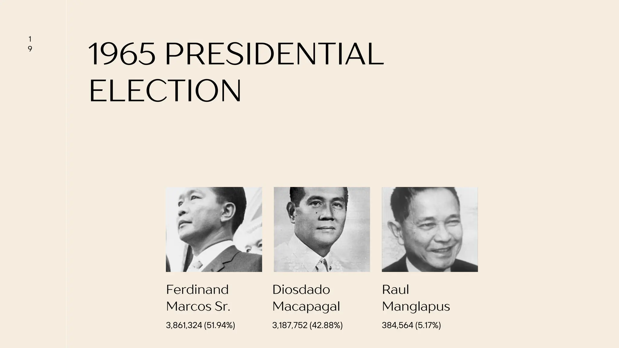 History of the Philippines during Martial Law (1969-1986) | PPTX