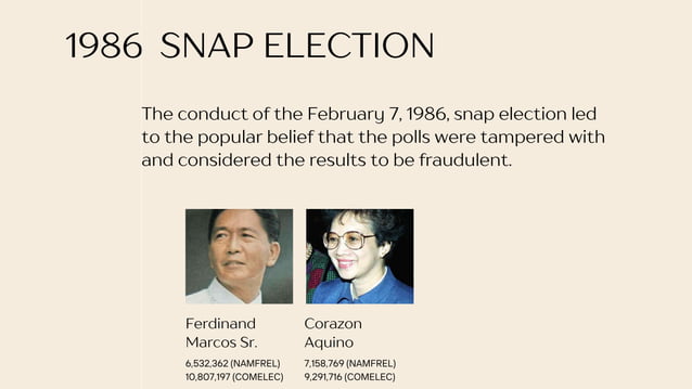 History of the Philippines during Martial Law (1969-1986) | PPTX