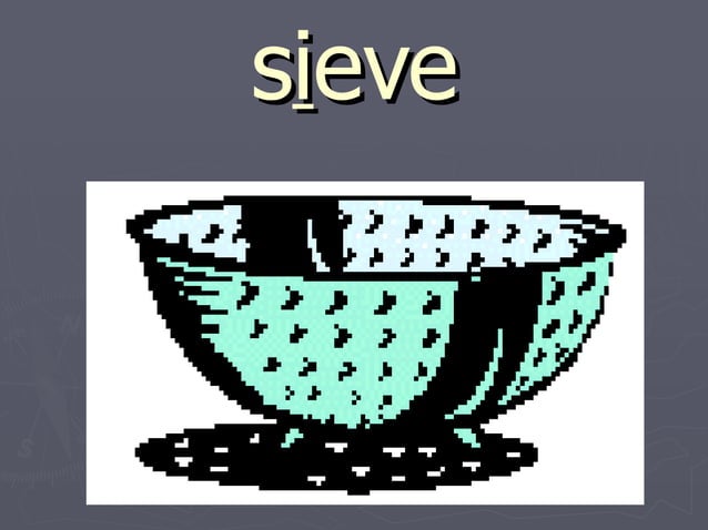 Minimal Pair Practice | PPT