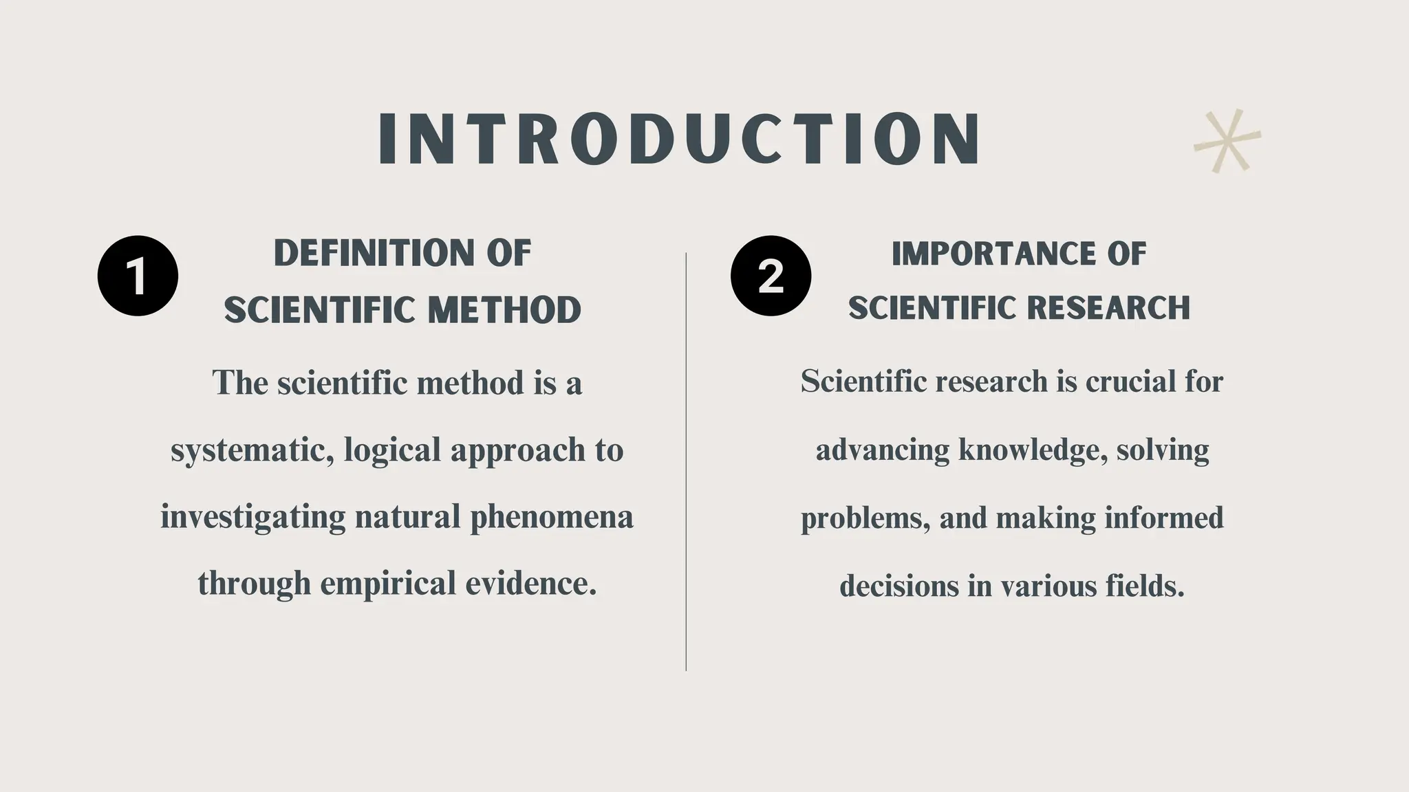 Scientific methods of research Presentation (Presentation).pdf