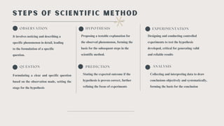 Scientific methods of research Presentation (Presentation).pdf