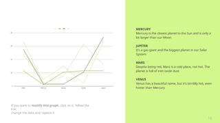 Minimal Charm Green variant template aesthetic | PPTX