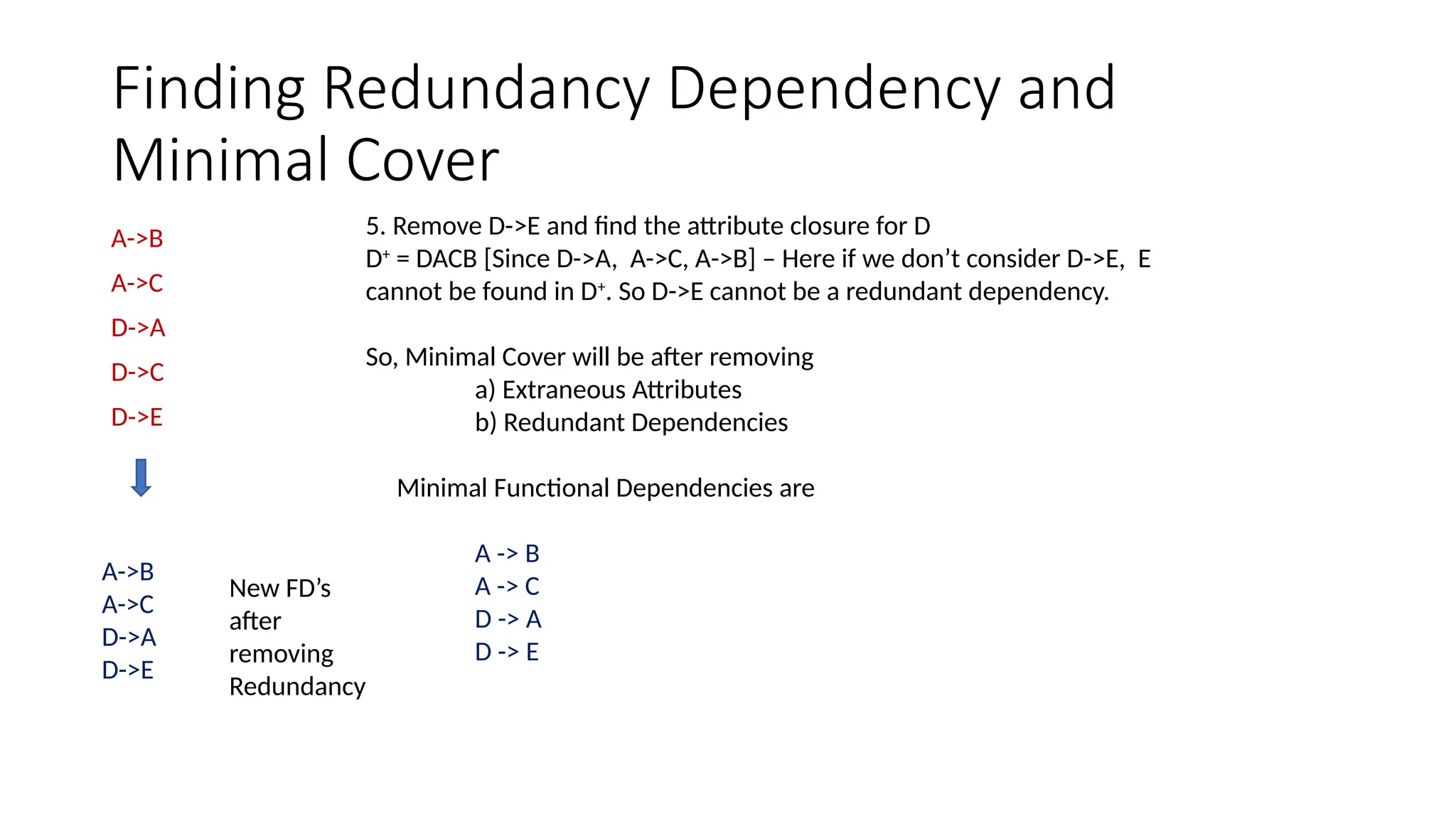 MINIMAL COVER presentation for class.pptx