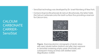 Minimal intervention dentistry | PPTX
