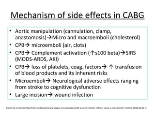 Minimal invasive cabg | PPT