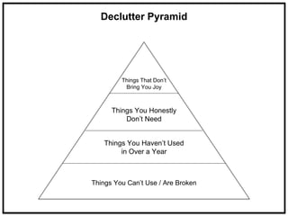 Minimalism: First Steps and Long Term Goals | PPT