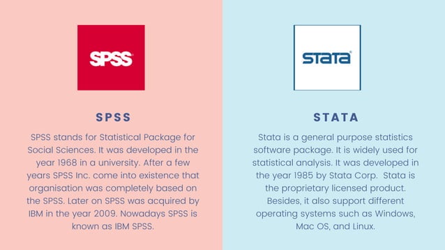 Spss Vs Stata The Best Ever Comparison Ppt