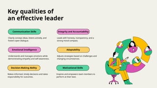 Minimalist Black and Beige Leadership and Management Presentation ...