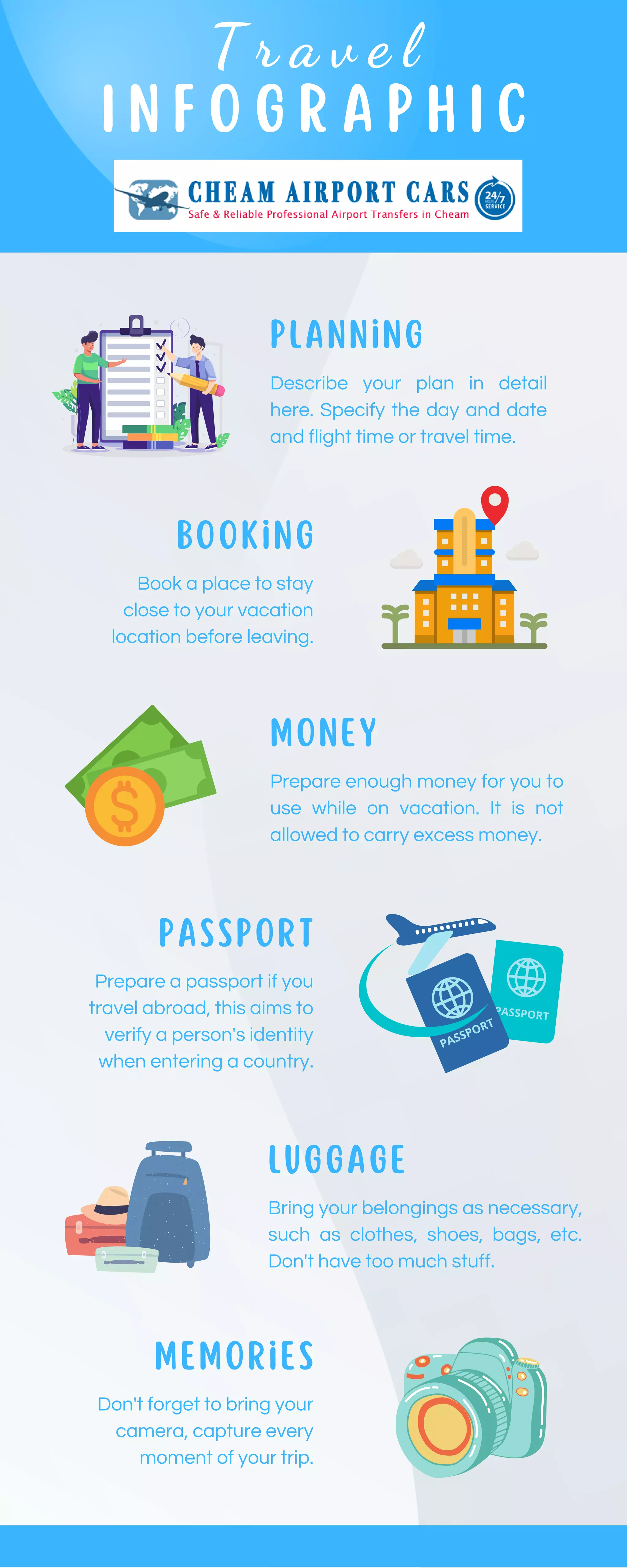 Travel Infographic | PDF