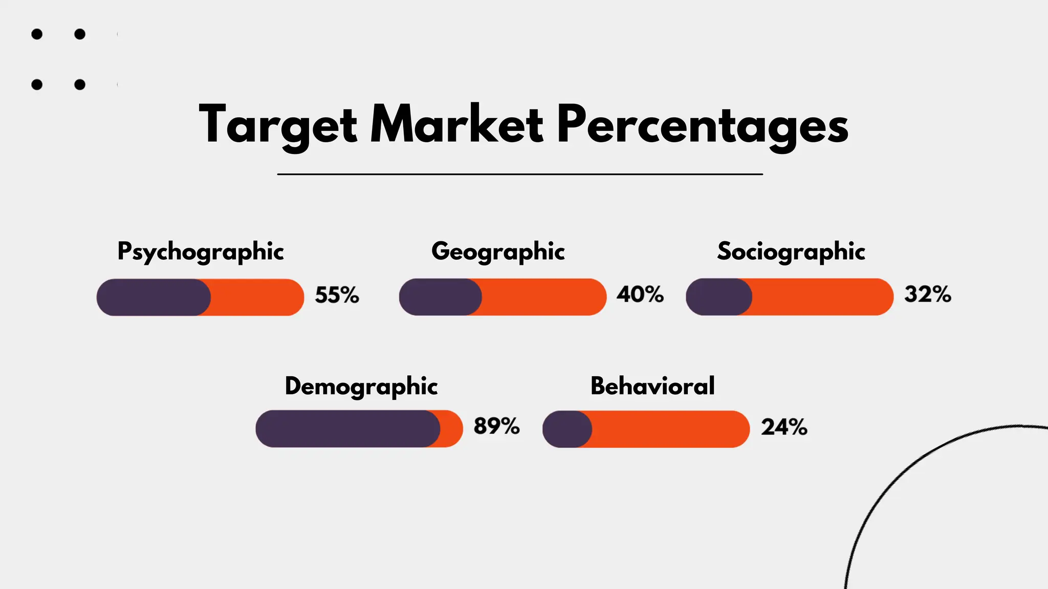 Minimalist professional corporate Marketing Plan charts and graphs ...