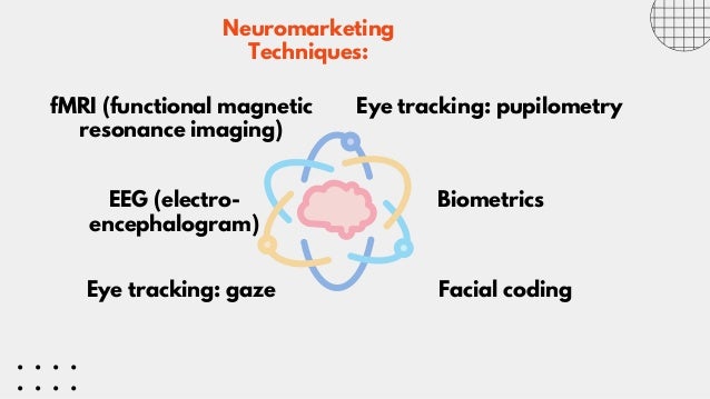 What is neuromarketing? | PDF
