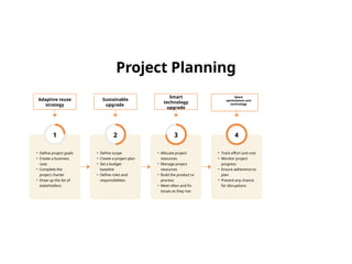 Minimalist Project Planning Process Infographic Graph.pptx