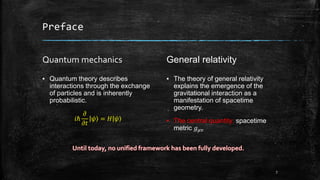 Quantum gravity phenomenology: Minimal length | PPTX