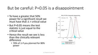 Minimally important differences | PPTX
