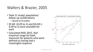 Minimally important differences v2 | PPTX