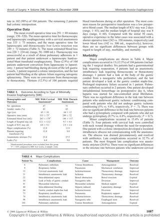 Minimally Invasive Esophagectomy | PDF